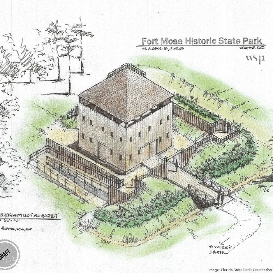 Fort Mose State Park and Museum - St. Augustine History Festival